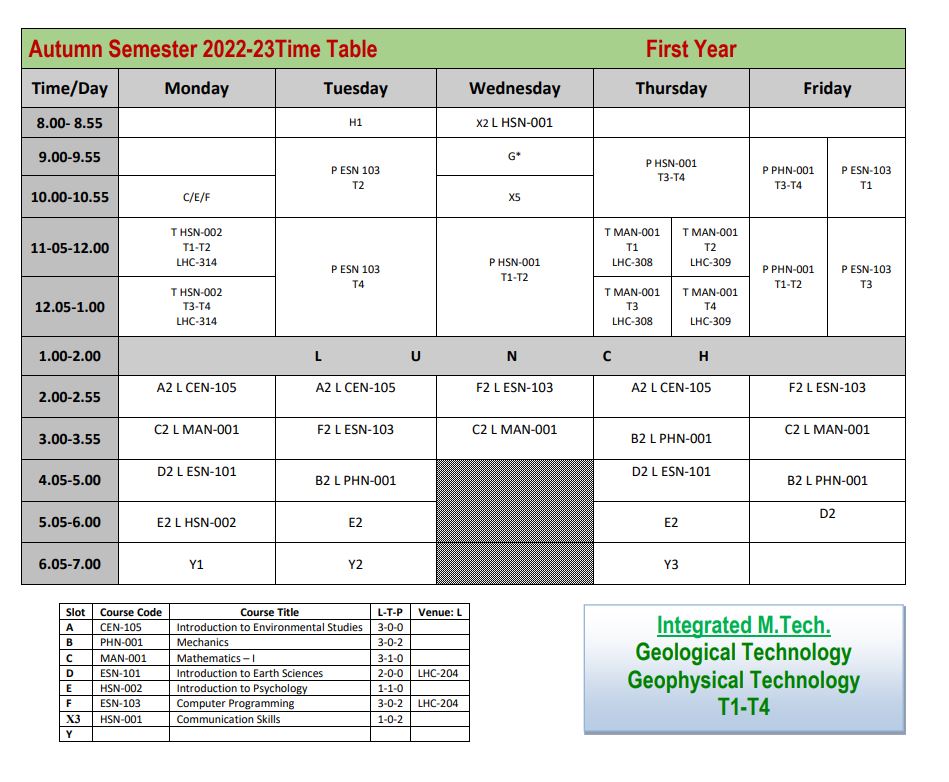 There is an image here